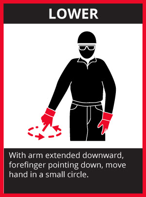 hydraulic gantry hand signals